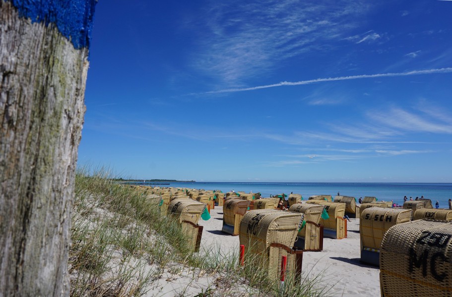 Fehmarn Beach Bathing Water Temperature Fehmarn Beach Bathing Water Temperature